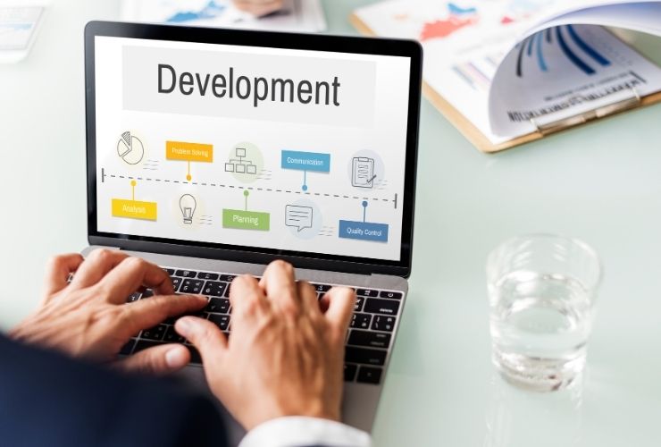 How Custom Software Development Boosts Business Efficiency - E Edge ...